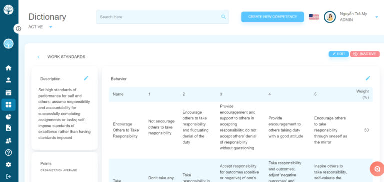 Competency Framework | Optimizing Your Workforce Potential